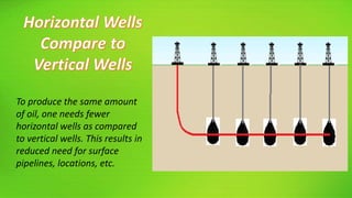 Production Optimization: Horizontal Well Analysis Performance | PPTX