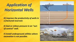 Production Optimization: Horizontal Well Analysis Performance | PPTX