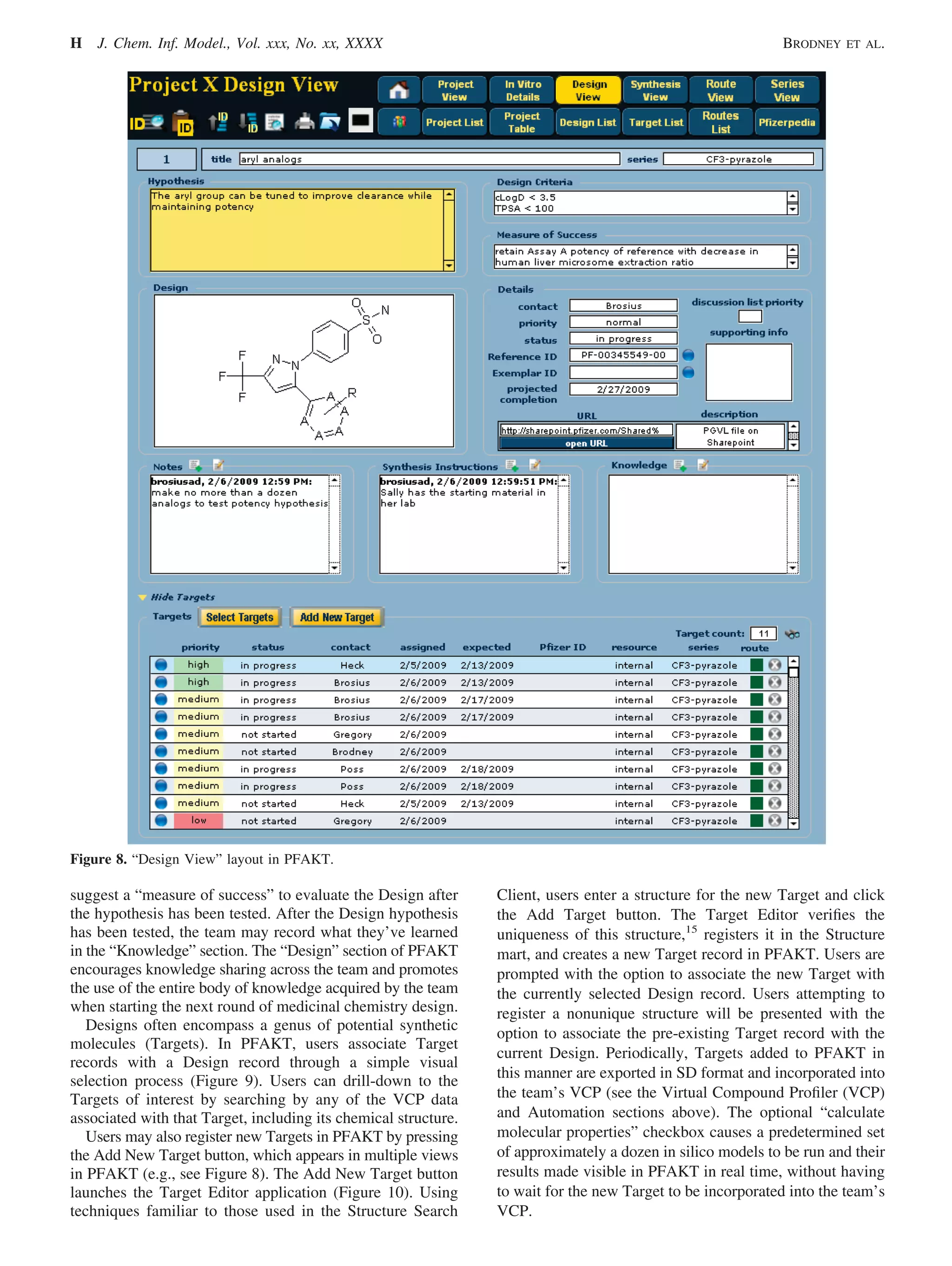 Project Focused Activity And Knowledge Tracker A Unified Data Analysis ...