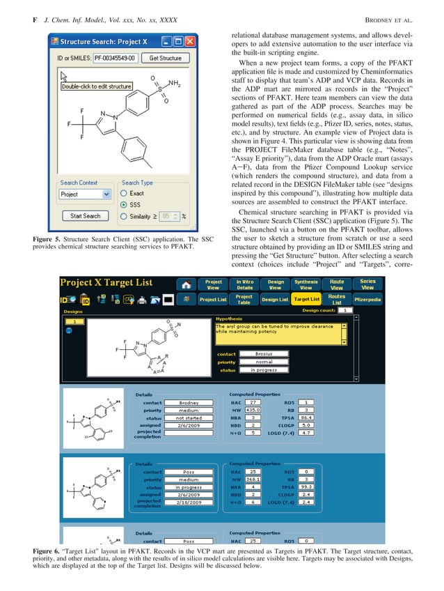 Project Focused Activity And Knowledge Tracker A Unified Data Analysis ...