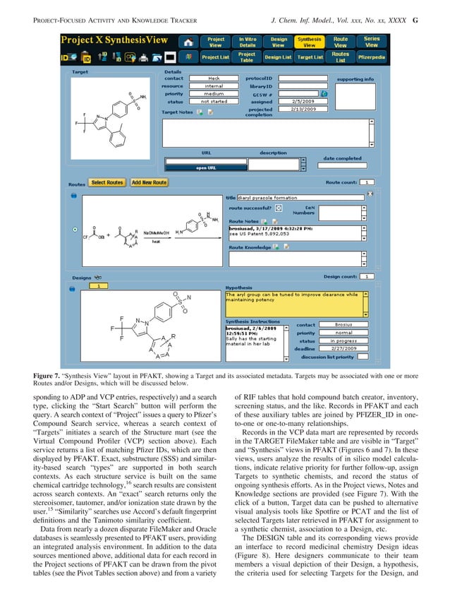Project Focused Activity And Knowledge Tracker A Unified Data Analysis ...
