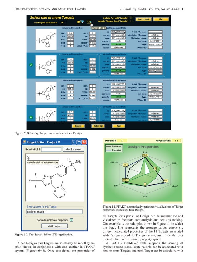 Project Focused Activity And Knowledge Tracker A Unified Data Analysis ...