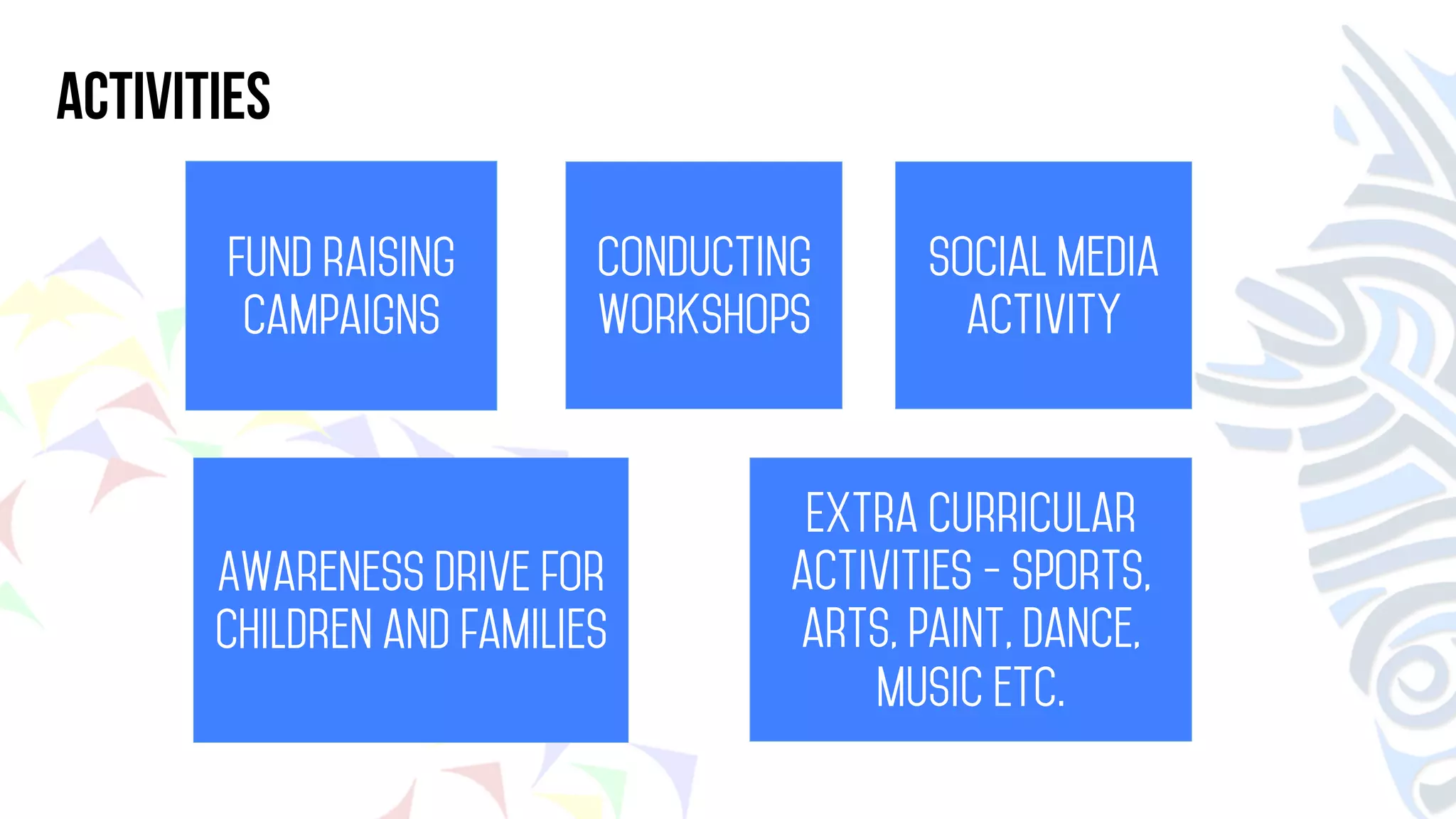 Project Footprints | AIESEC India | PPT