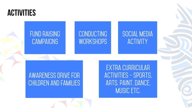 Project Footprints | AIESEC India | PPT