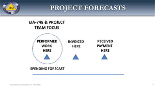 Project Forecasting from the Perspective of an EVMA and EIA-748 | PPTX