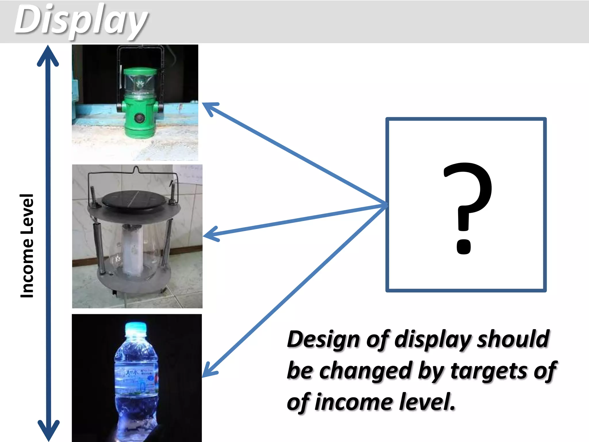 Project for fablab | PPTX