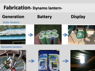 Project for fablab | PPTX