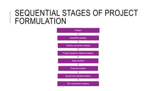 Project formulation and appraisal | PPTX