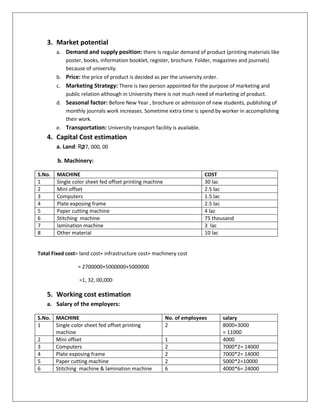 Project formulation by shalini | DOC