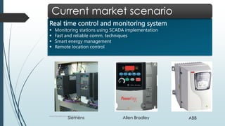 Real time monitoring & control of electric drive : A custom software ...