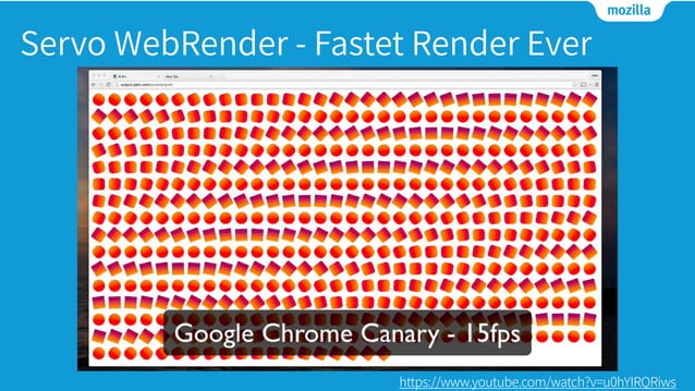 Project Gecko Embedded | PDF