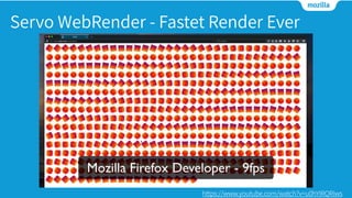 Project Gecko Embedded | PDF