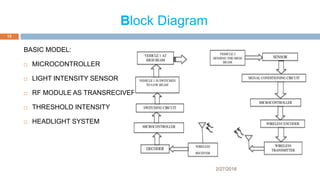 NIGHT TIME VEHICLE DETECTION FOR AUTOMATIC HEADLIGHT BEAM CONTROL | PPTX