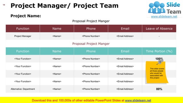 Project Governance Framework PowerPoint Presentation Slides | PDF ...