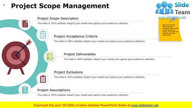 Project Governance Framework PowerPoint Presentation Slides | PDF ...