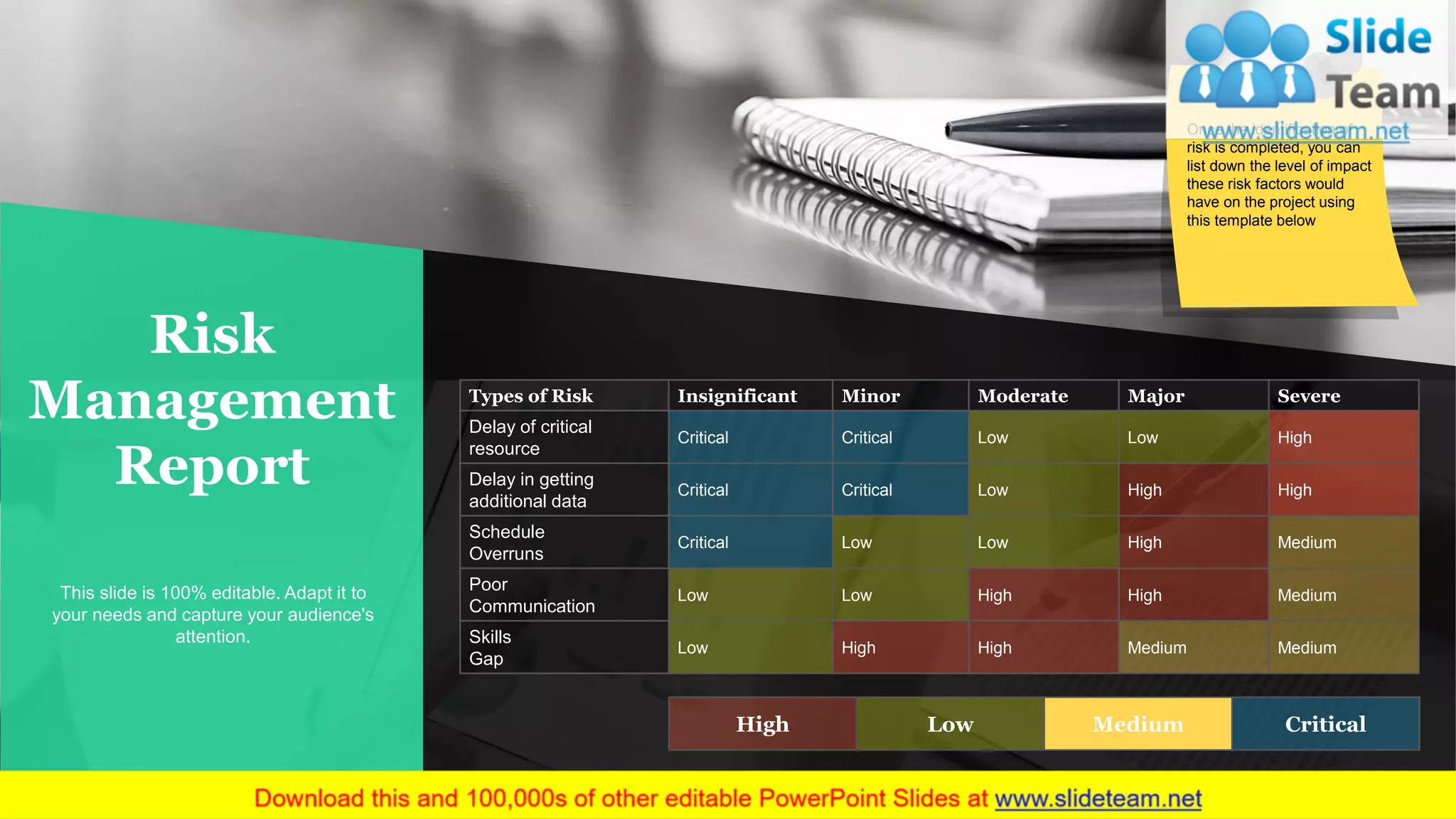 Project Governance Model PowerPoint Presentation Slides | PDF