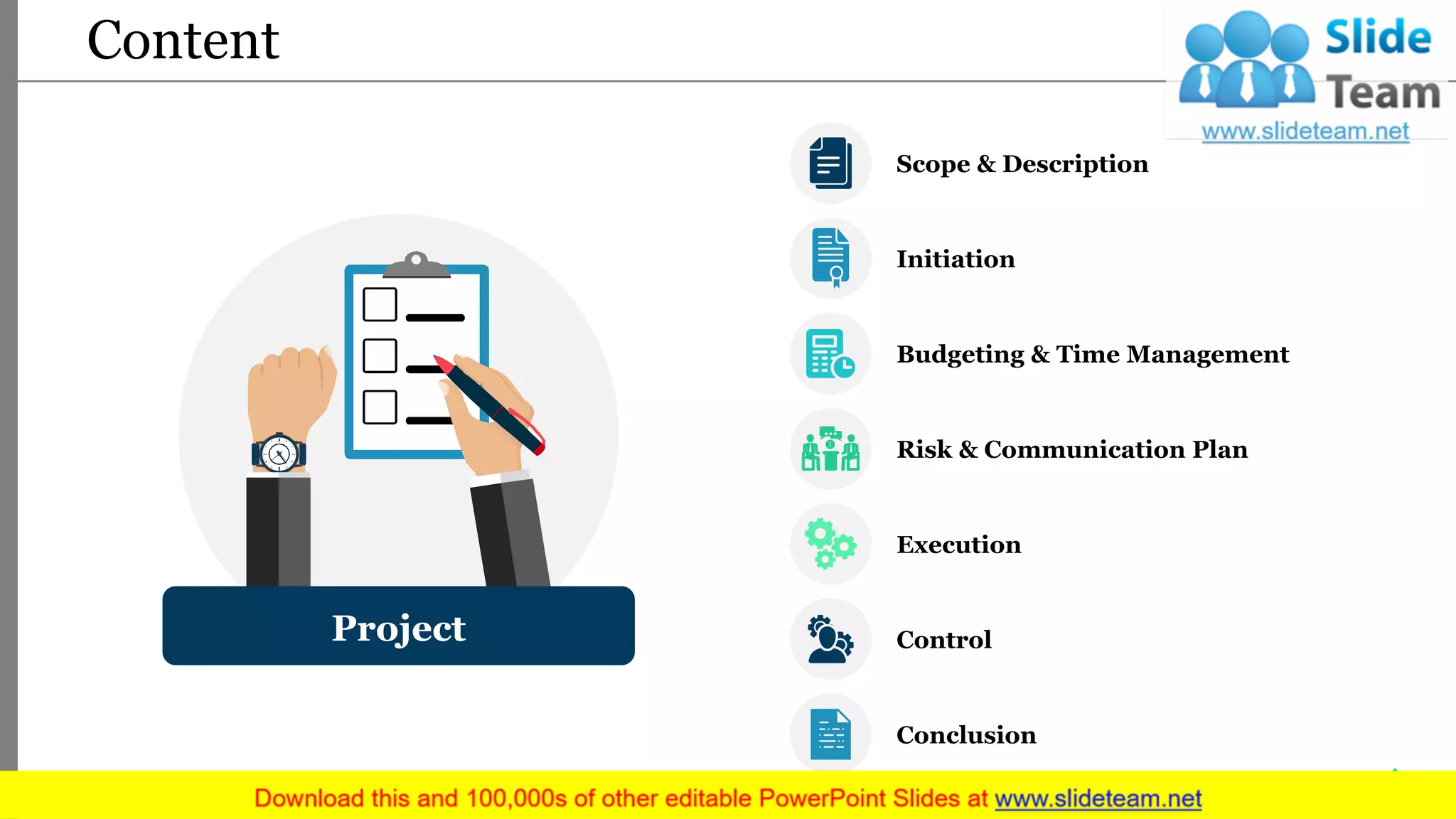 Project Governance Model PowerPoint Presentation Slides | PDF
