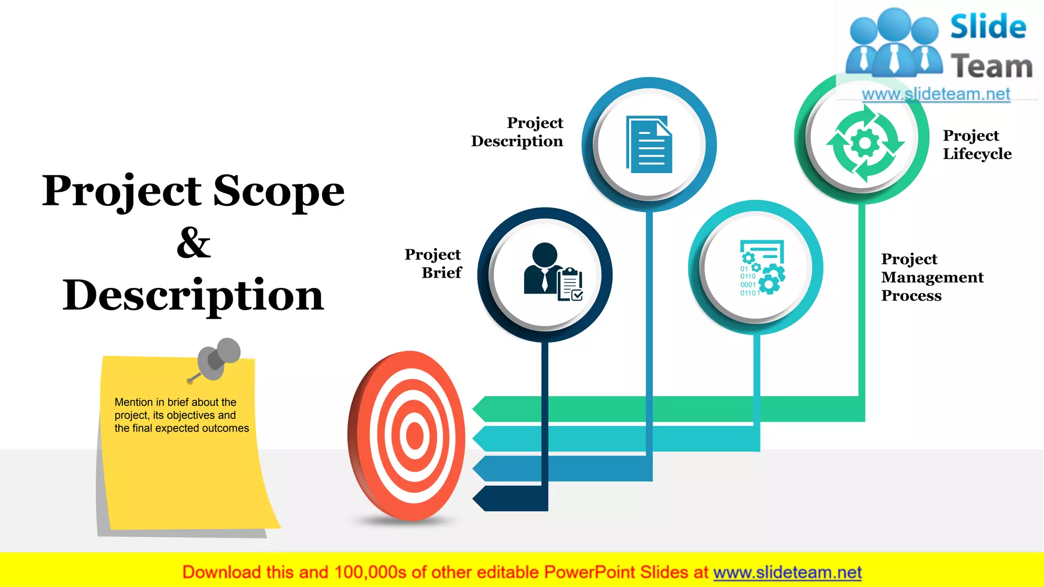 Project Governance Model PowerPoint Presentation Slides | PDF
