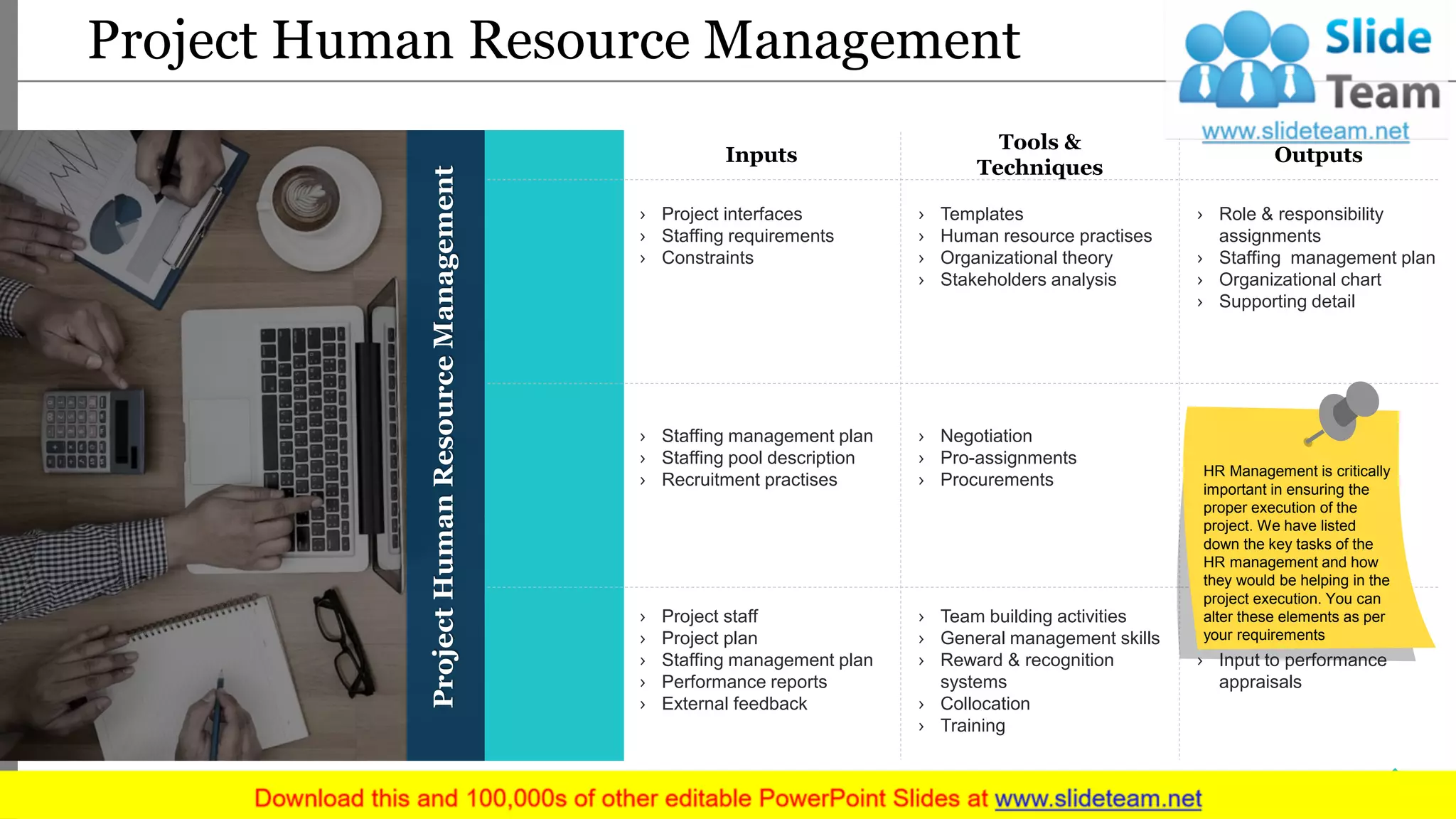 Project Governance Model PowerPoint Presentation Slides | PDF