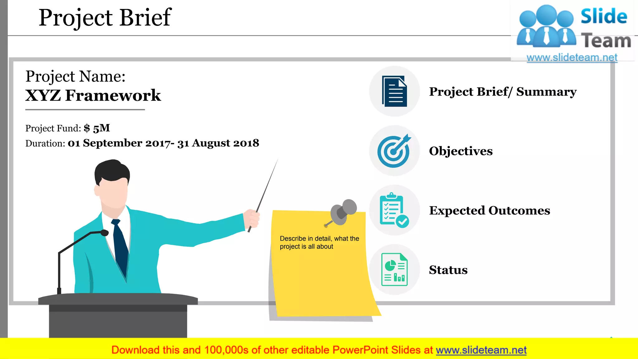 Project Governance Model PowerPoint Presentation Slides | PDF