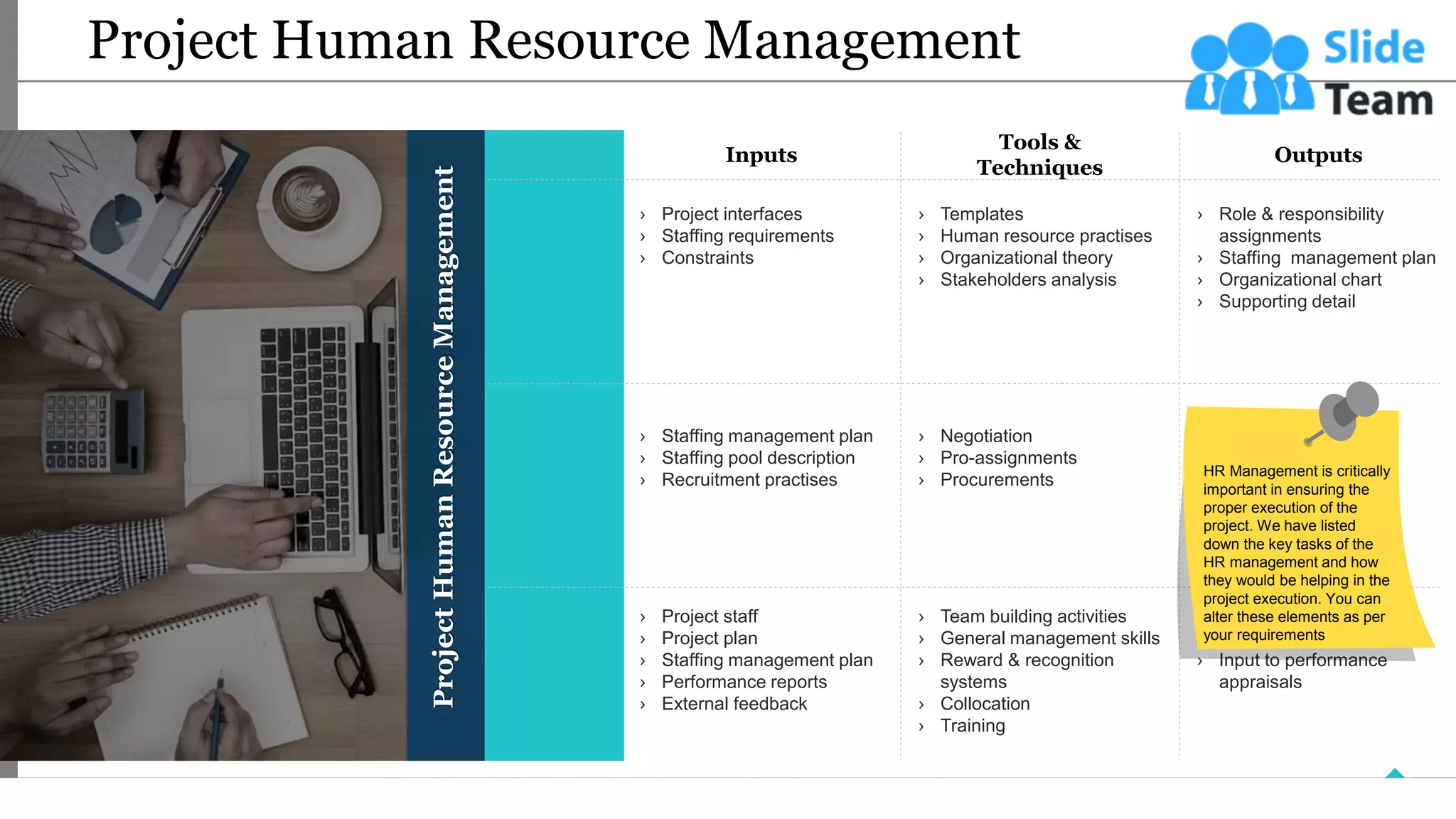 Project Governance Model Powerpoint Presentation Slides | PPT