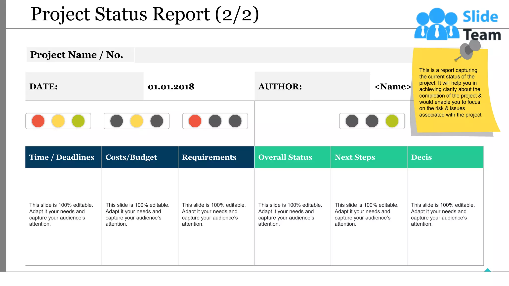 Project Governance Model Powerpoint Presentation Slides | PPT
