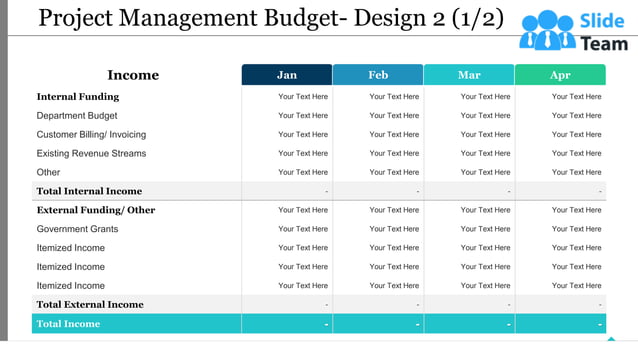 Project Governance Model Powerpoint Presentation Slides | PPT