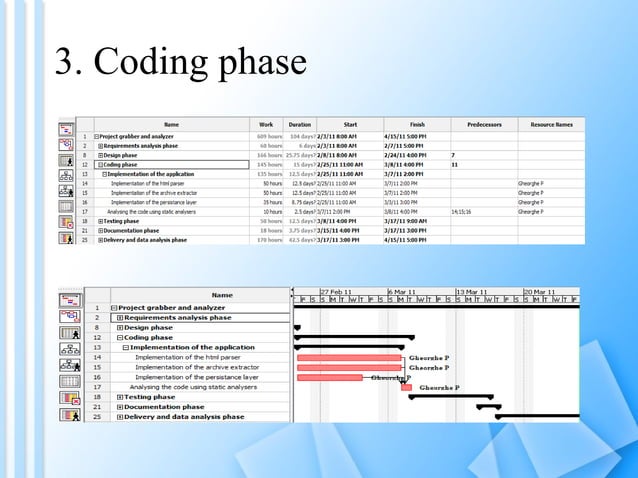 Project grabber | PPT