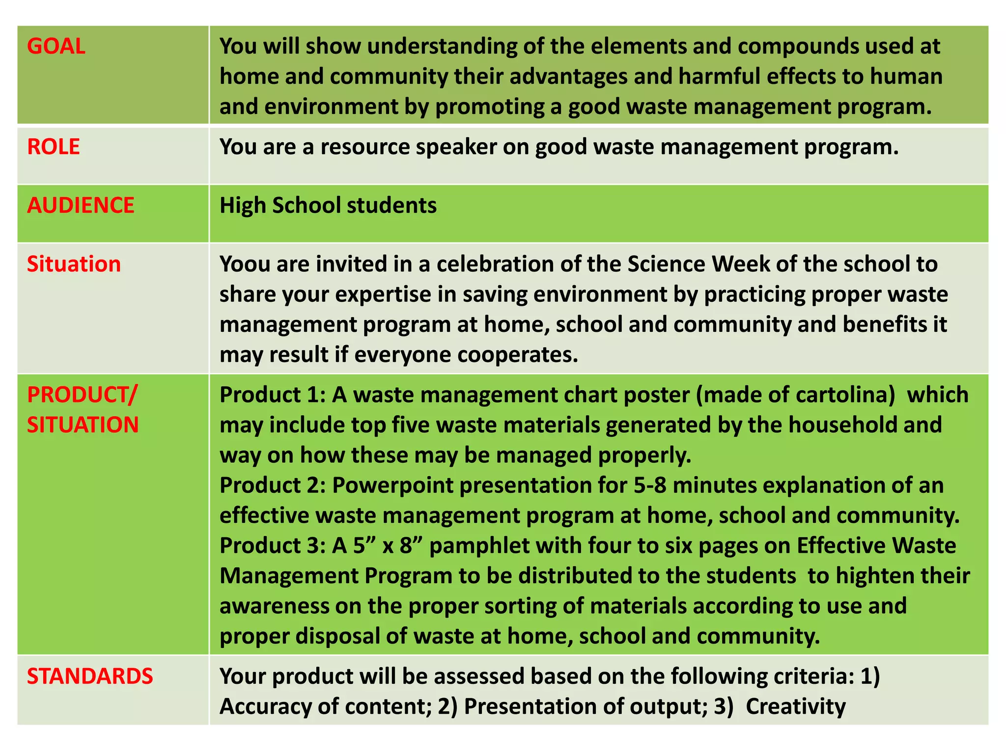Project grade 7 | PPTX
