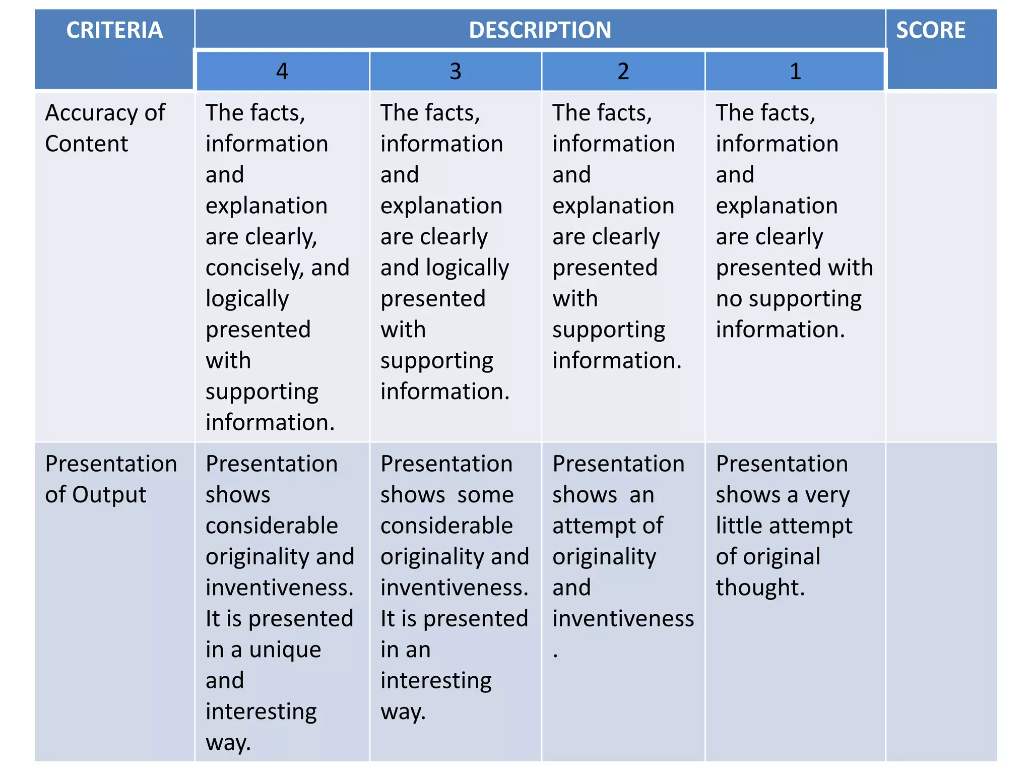 Project grade 7 | PPTX