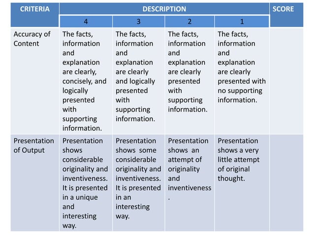 Project grade 7 | PPTX