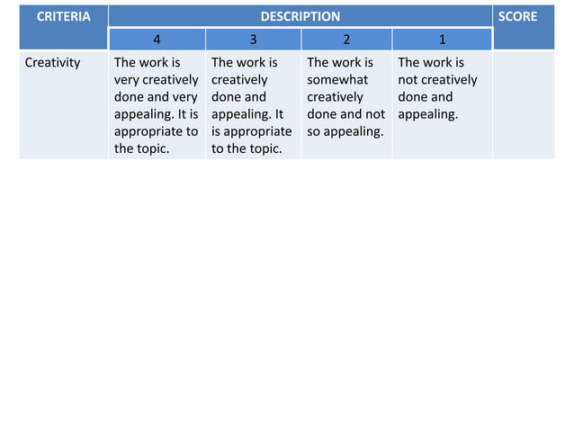 Project grade 7 | PPTX