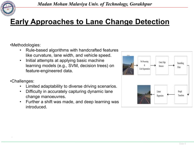 Project group 12 ppt.pptx Project group 12 ppt.pptx