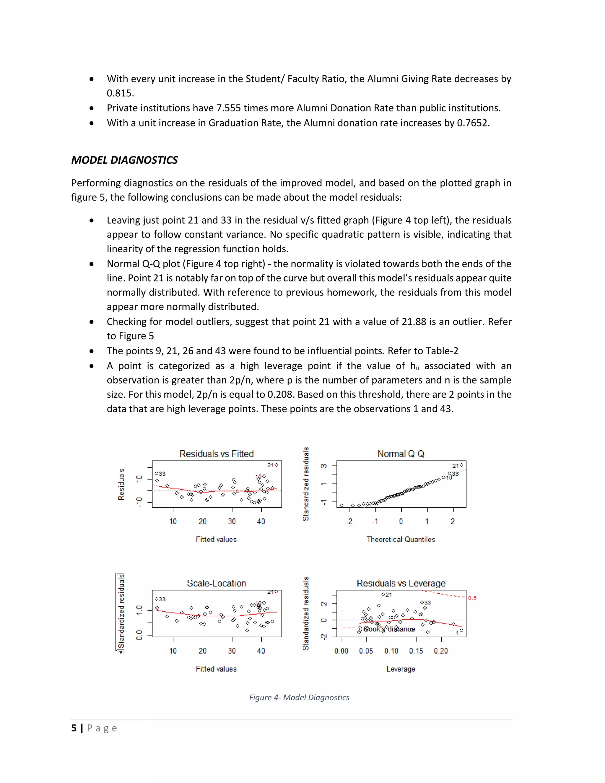 Predicting Alumni Donation Rate | PDF