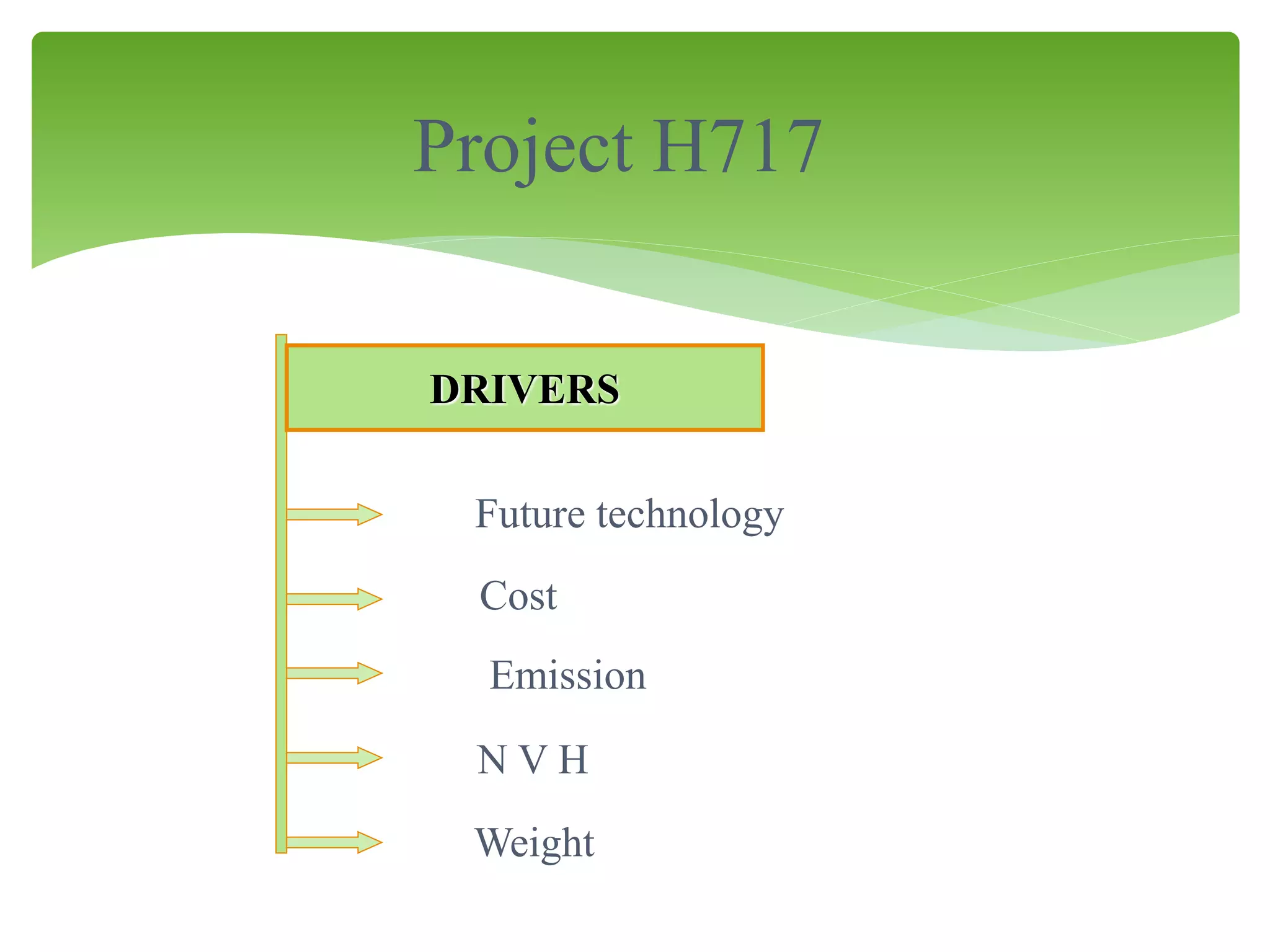 Project h717 (salt water driven car ) | PPTX