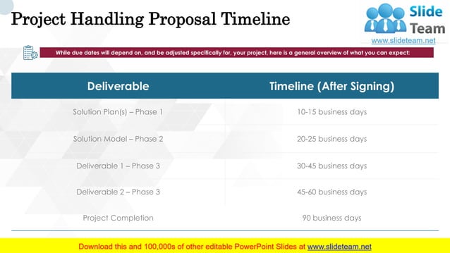 Project Handling Proposal Template PowerPoint Presentation Slides | PPT