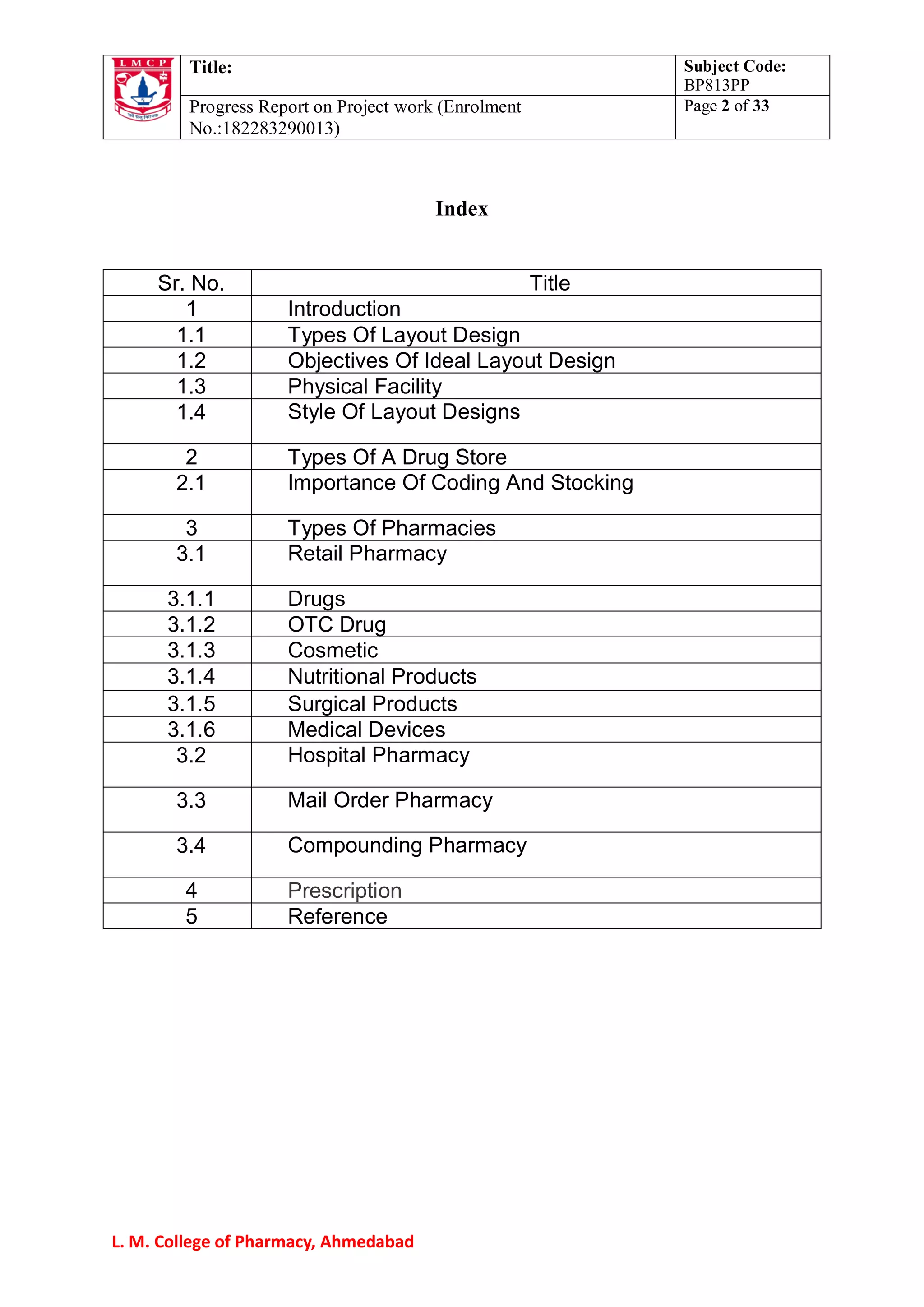 To create a Modern Layout for Prescription, OTC, Medical devices and ...