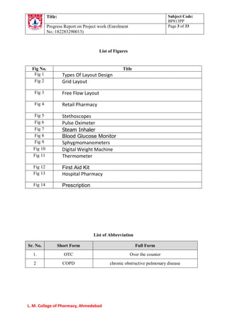 To create a Modern Layout for Prescription, OTC, Medical devices and ...