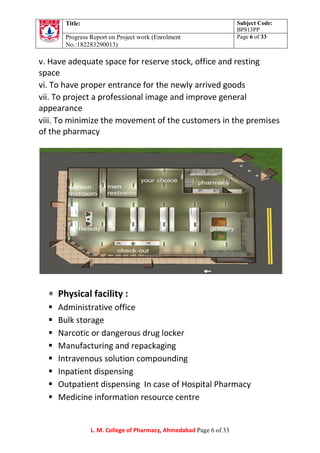 To create a Modern Layout for Prescription, OTC, Medical devices and ...
