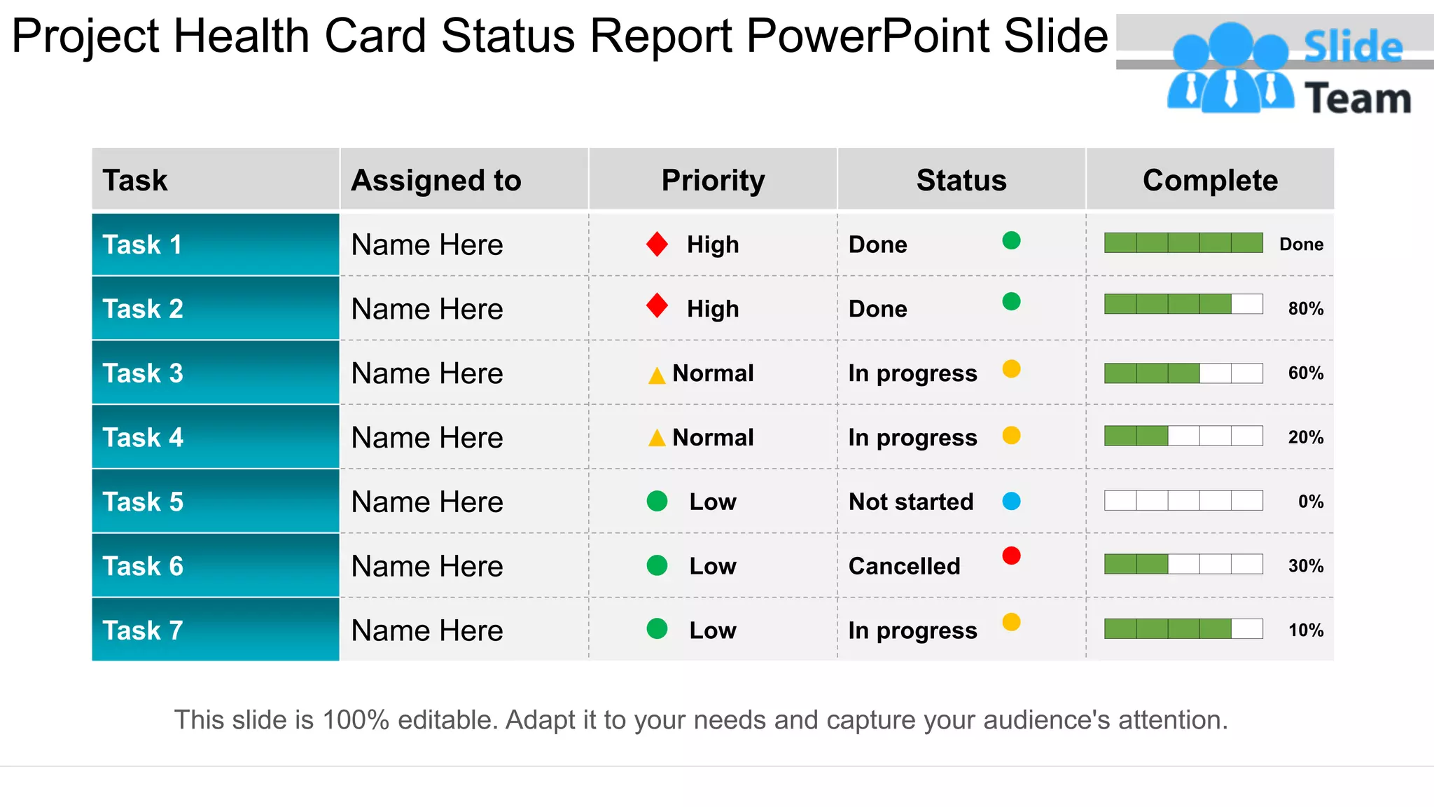 Project Health Card Status Report Powerpoint Slide | PDF | Computer ...