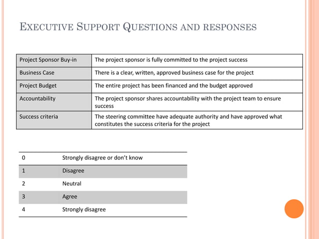 Project health check updated and improved | PDF