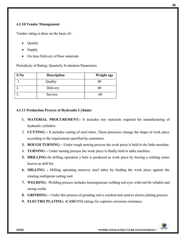 WIPRO PROJECT FILE | PDF | Business Accounting & Finance | Business