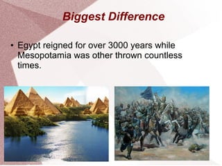 Comparison Of Early Mesopotamia and Early Egypt | ODP