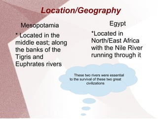Comparison Of Early Mesopotamia and Early Egypt | ODP