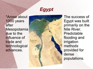 Comparison Of Early Mesopotamia and Early Egypt | ODP