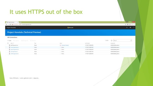 Project honolulu | PPT