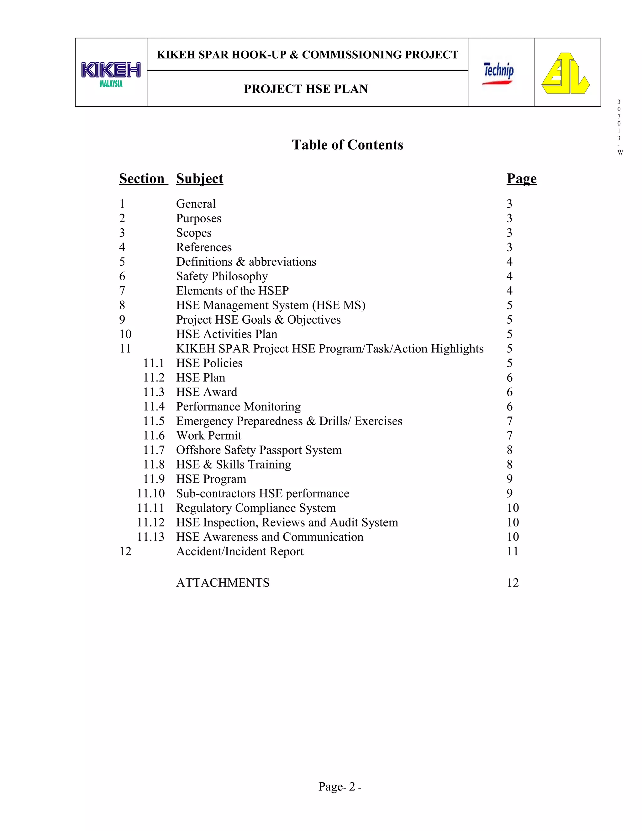 Project hse plan kikeh spar | DOC