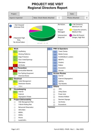 PROJECT HSE VISIT REGIONAL DIRECTORS REPORT.docx