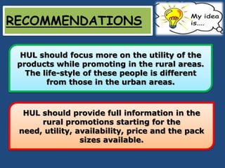 Project HUL SSR | PPT