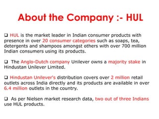 Project HUL SSR | PPT